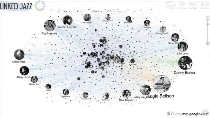 Linked Jazz: A Huge Data Visualization Maps the Relationships Between ...