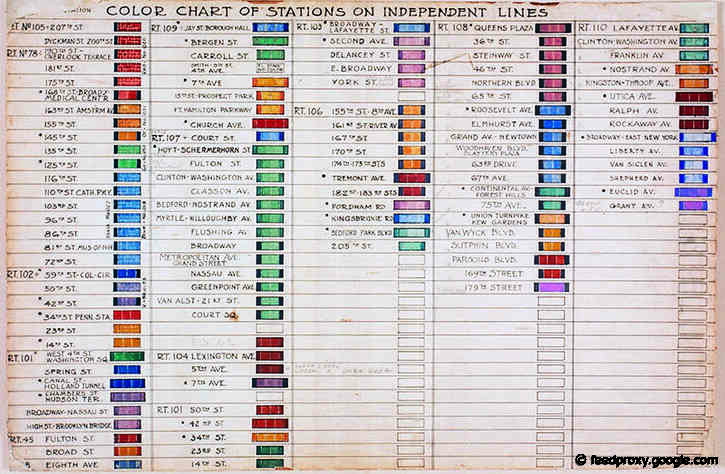How the Iconic Colors of the New York City Subway System Were Invented ...