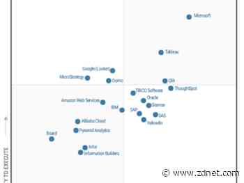 As Power BI aces Gartner's new Magic Quadrant, what's the story behind ...
