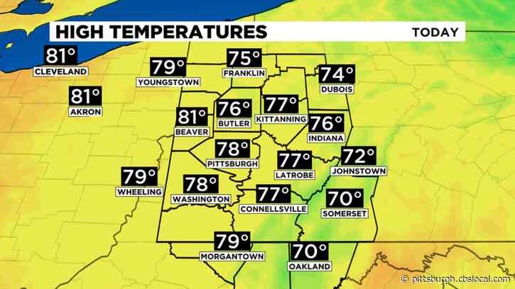 Bob Kudzma, Former KDKA-TV Chief Meteorologist, Dies At 81 - Pittsburgh ...